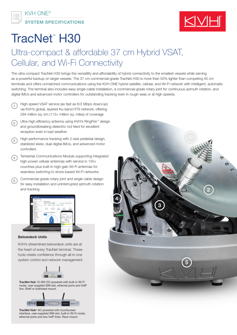 TracNet H30 – [KAS] Karsa Adiwidya Sukses