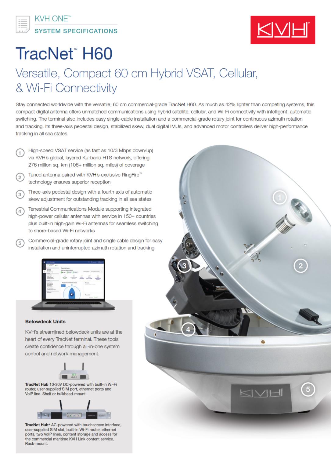 TracNet H60 – [KAS] Karsa Adiwidya Sukses