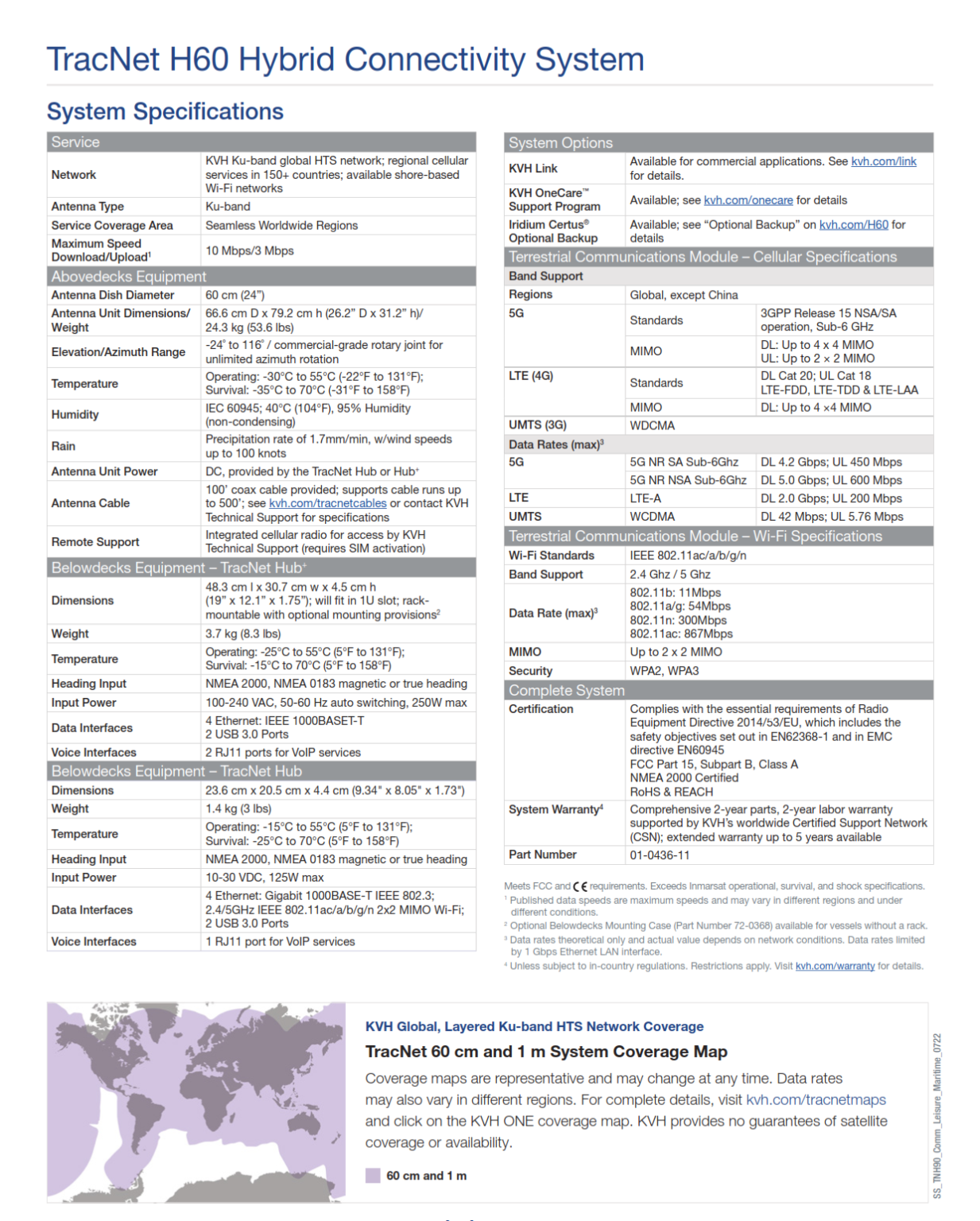 TracNet H60 – [KAS] Karsa Adiwidya Sukses
